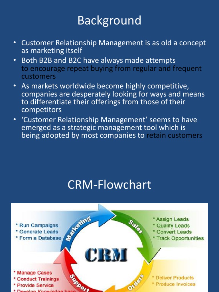 Background: To Encourage Repeat Buying From Regular and Frequent ...