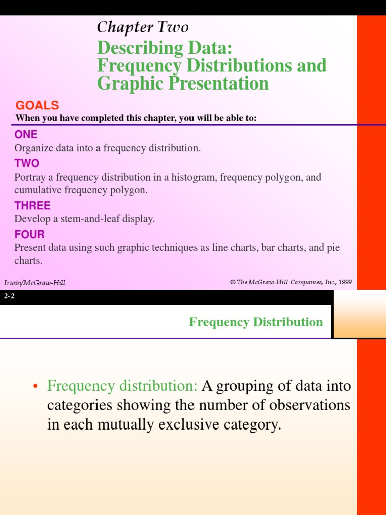chpt02 Description Data Frequency Distribution and Graphic Presentation ...