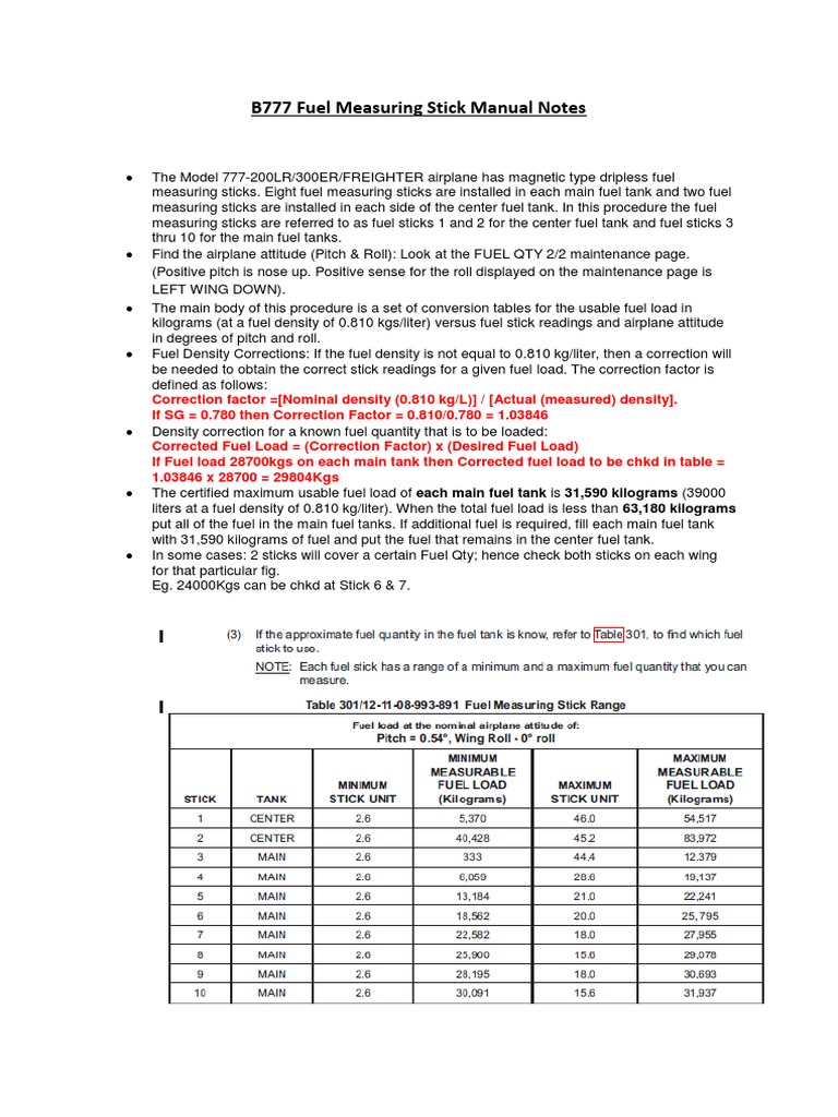 B777 Fuel Measuring Stick Manual Notes | PDF | Litre | Nature