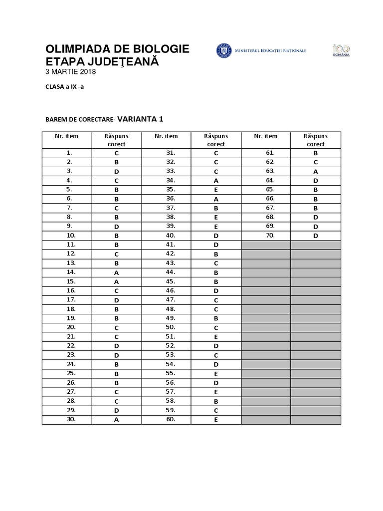 Barem Clasa Ix 1 | PDF