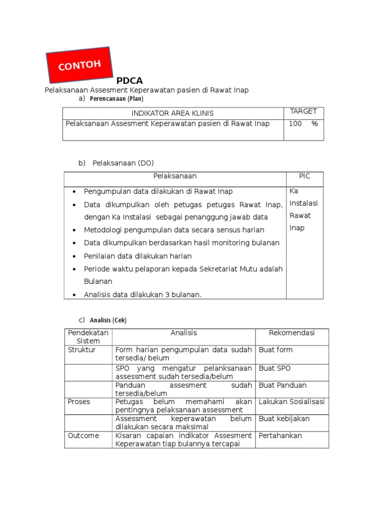 Contoh PDCA dalam Assesment Keperawatan | PDF
