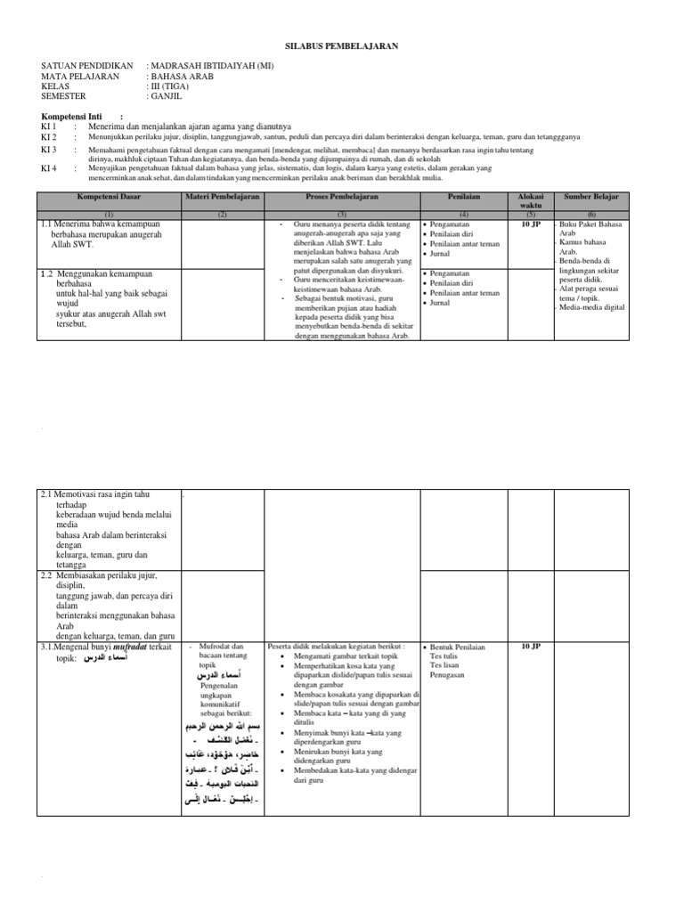 Silabus Bahasa Arab KLS 3 Mi | PDF