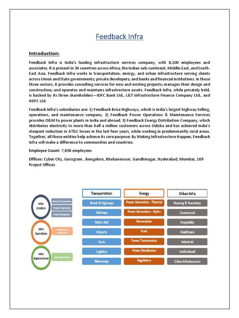 Feedback Infra Flier | PDF | Infrastructure | Business
