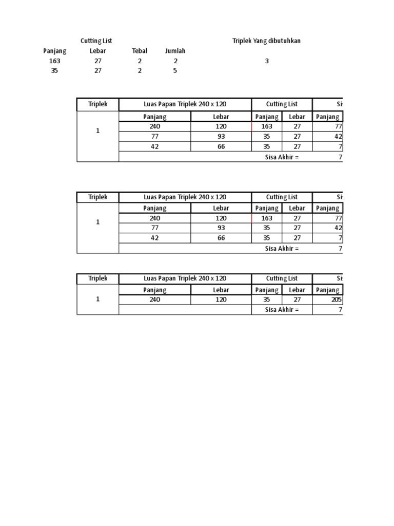 Contoh Cutting List Triplek | PDF