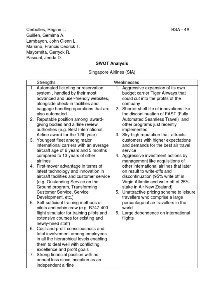 SWOT Analysis | PDF | Airlines | Aviation