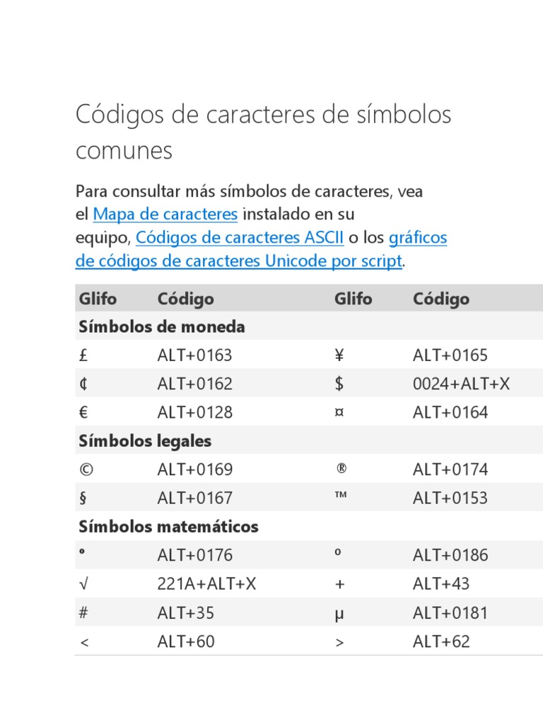 Códigos de Caracteres de Símbolos Matematicos Comunes | PDF | Ascii ...