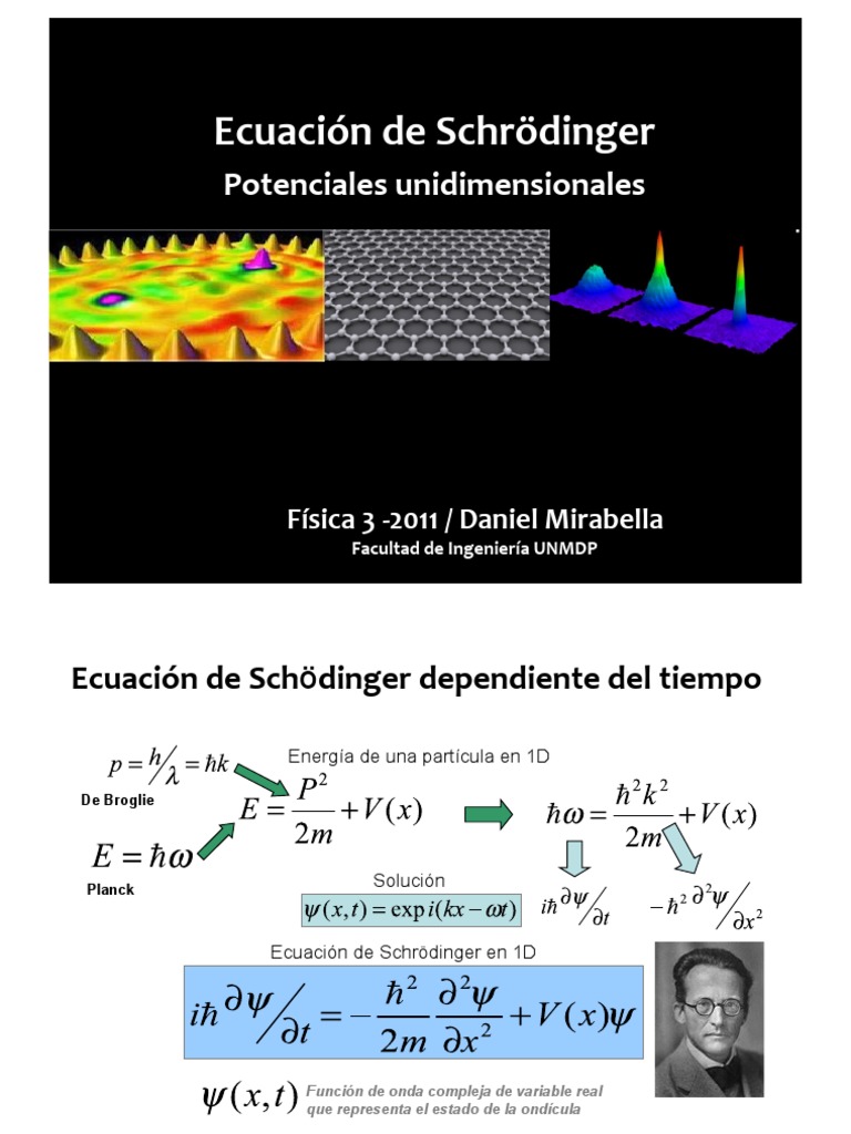 Ecuación de Schrodinger.pdf | Ecuación de Schrödinger | Función continua