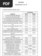 Torque Specifications For Kubota | PDF | Engines | Transportation ...