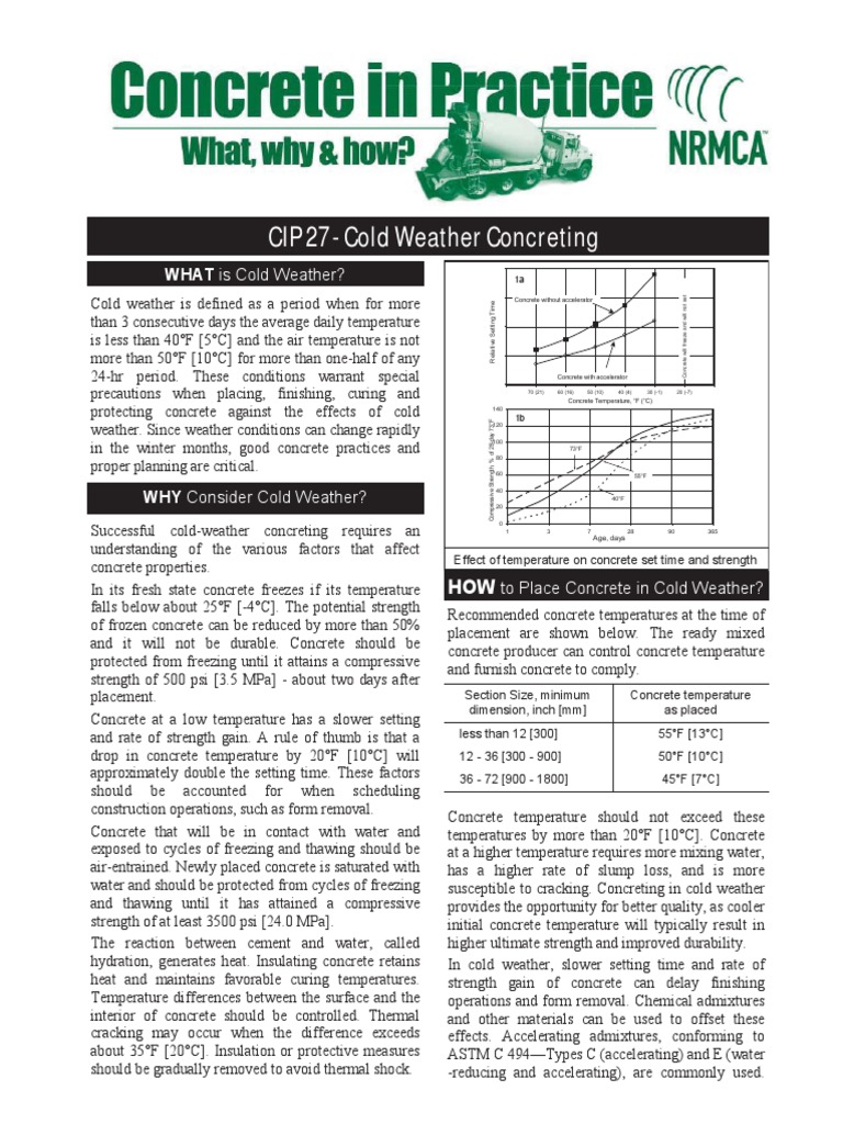 Cold Weather Concreting | PDF | Concrete | Materials