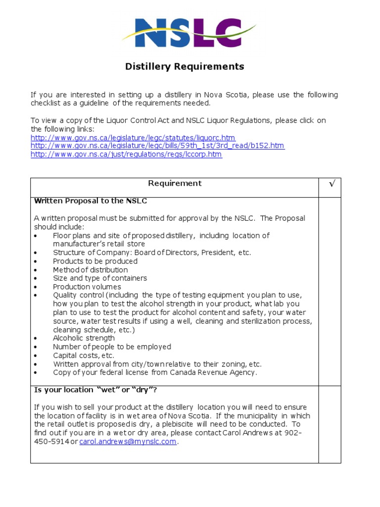 Distillery Checklist | PDF | License | Distillation
