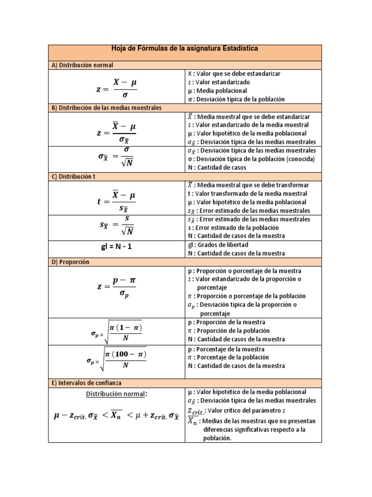 Hoja de Fórmulas de La Asignatura Estadística 1 | Distribución normal ...