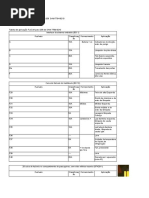 Esquema Fusiveis BSM | PDF