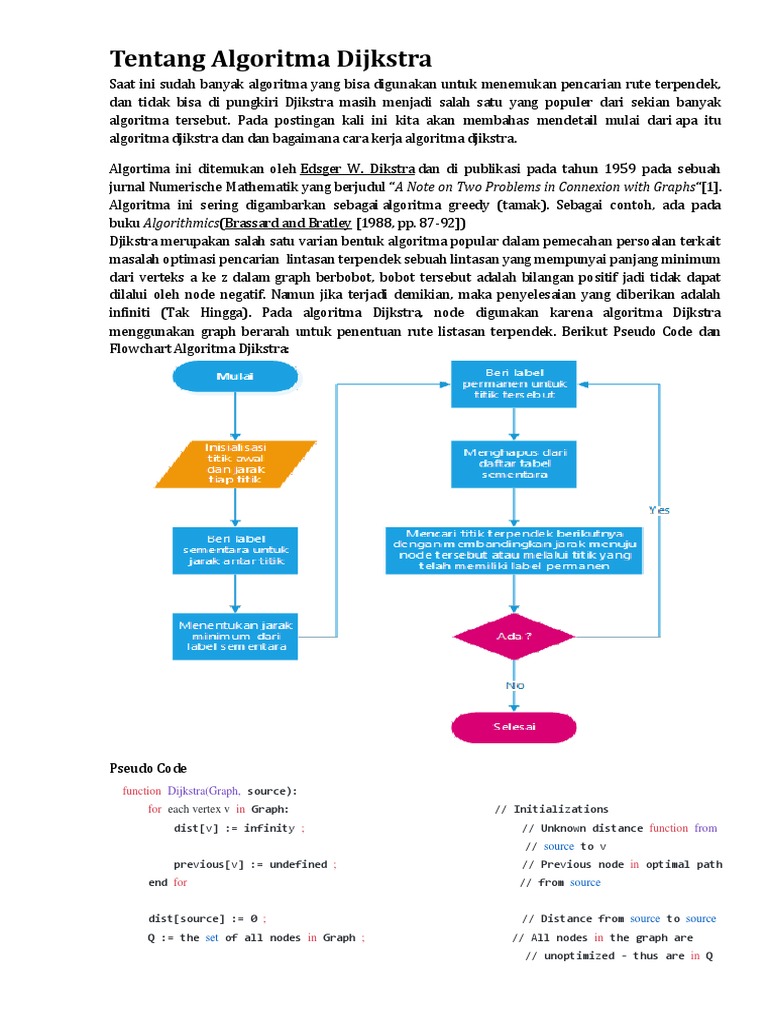 MENERAPKAN ALGORITMA DIJKSTRA | PDF