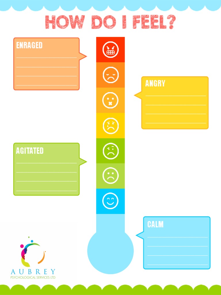 Understanding Emotional States | PDF