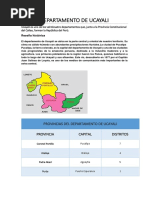 Tríptico Región Costa Ucayali | PDF | Viajes y turismo