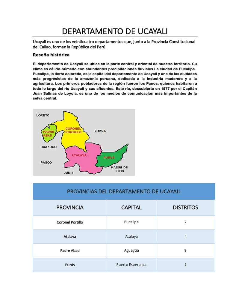 Departamento de Ucayali | Cocina | Naturaleza