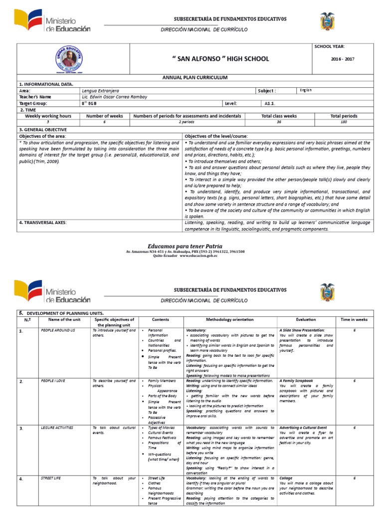 Annual Plan BOOK 1 8th EGB | PDF | Vocabulary | Word