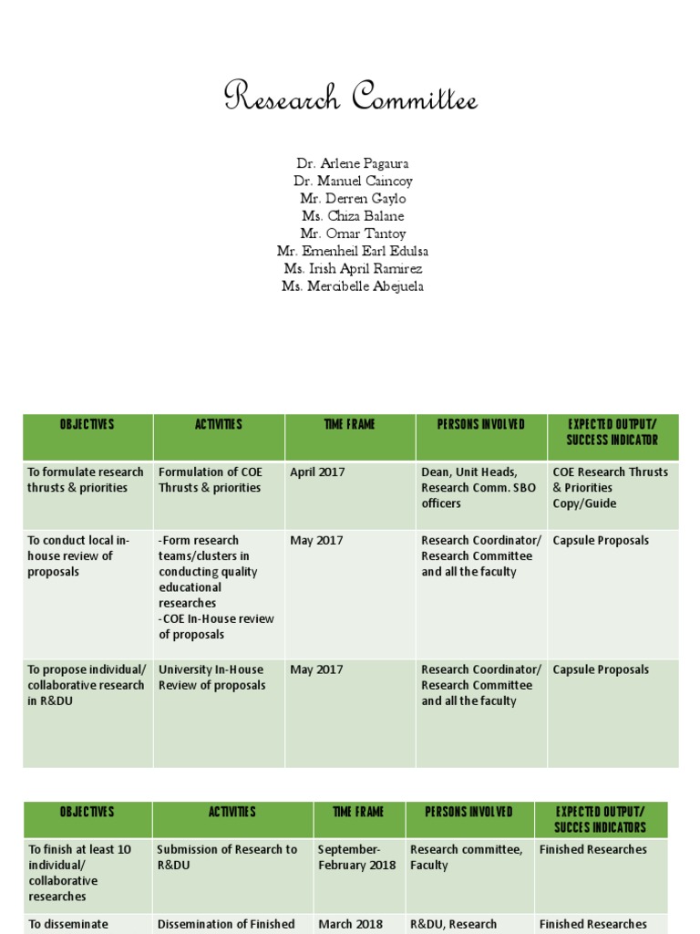 Research Committee Action Plan | PDF | Science