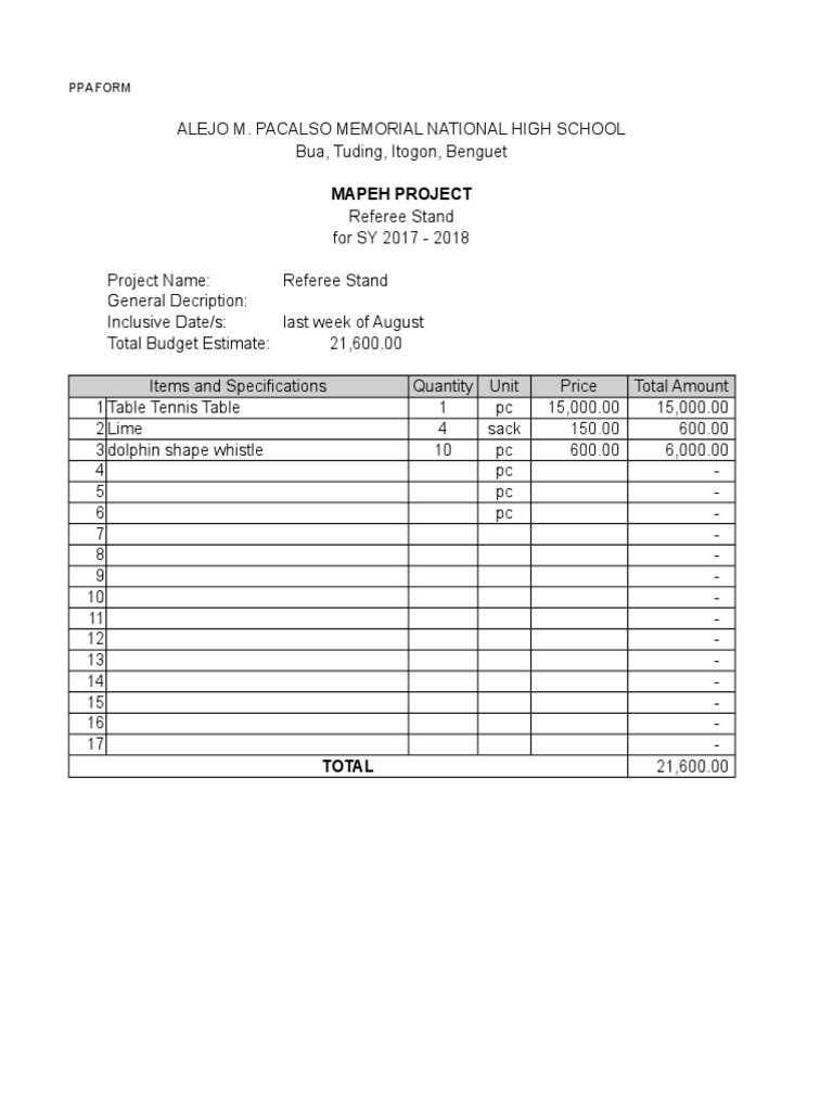 Mapeh Project: Ppa Form | PDF | Equipment | Teaching Mathematics