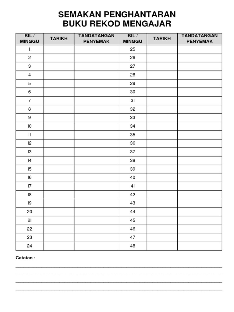 Maklumat Dalam Buku RPH | PDF