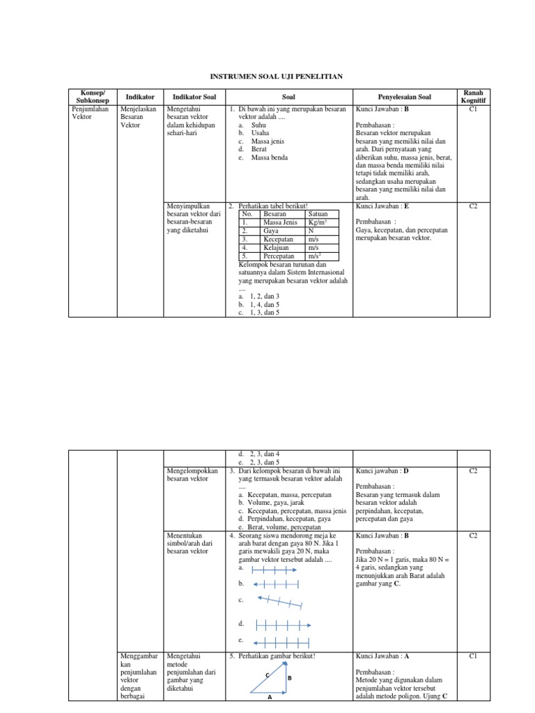 Instrumen Soal Uji Penelitian | PDF