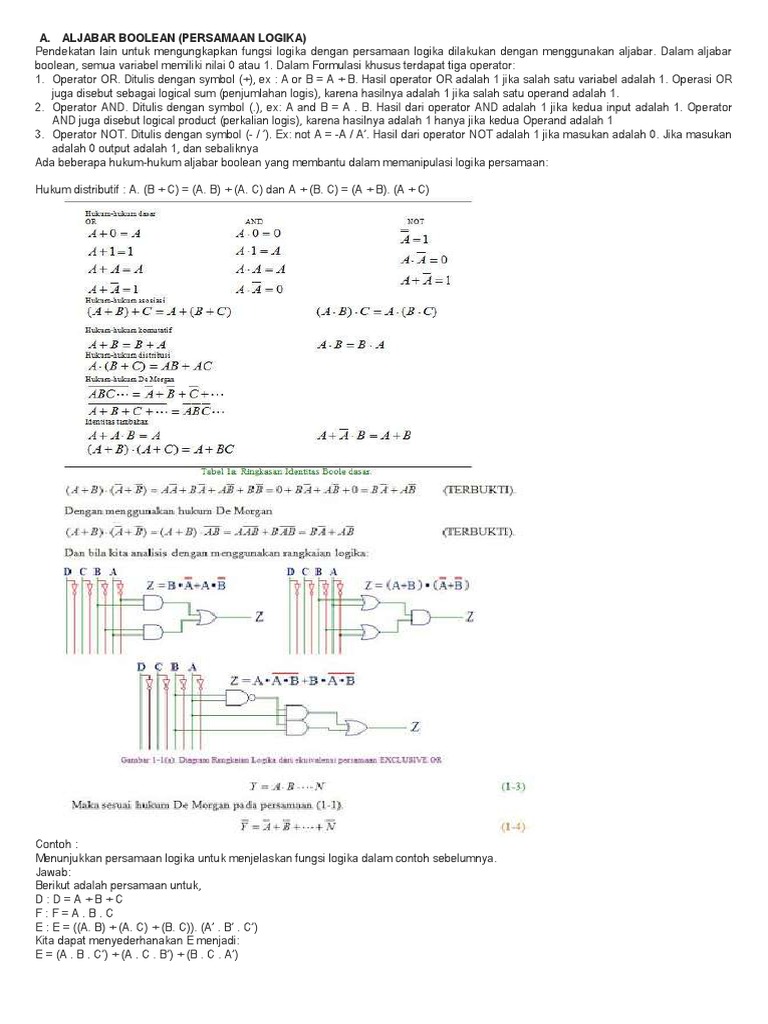 Aljabar Boolean Dasar | PDF