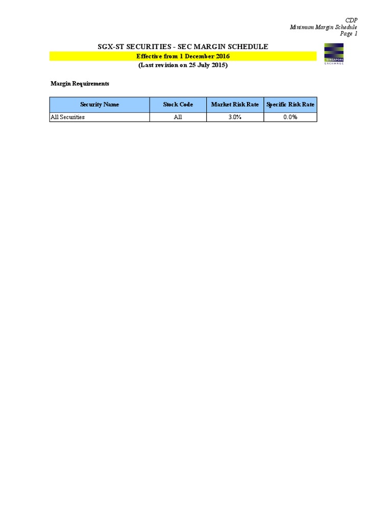 Sec Margin Schedule 20161201 Pdf 7494