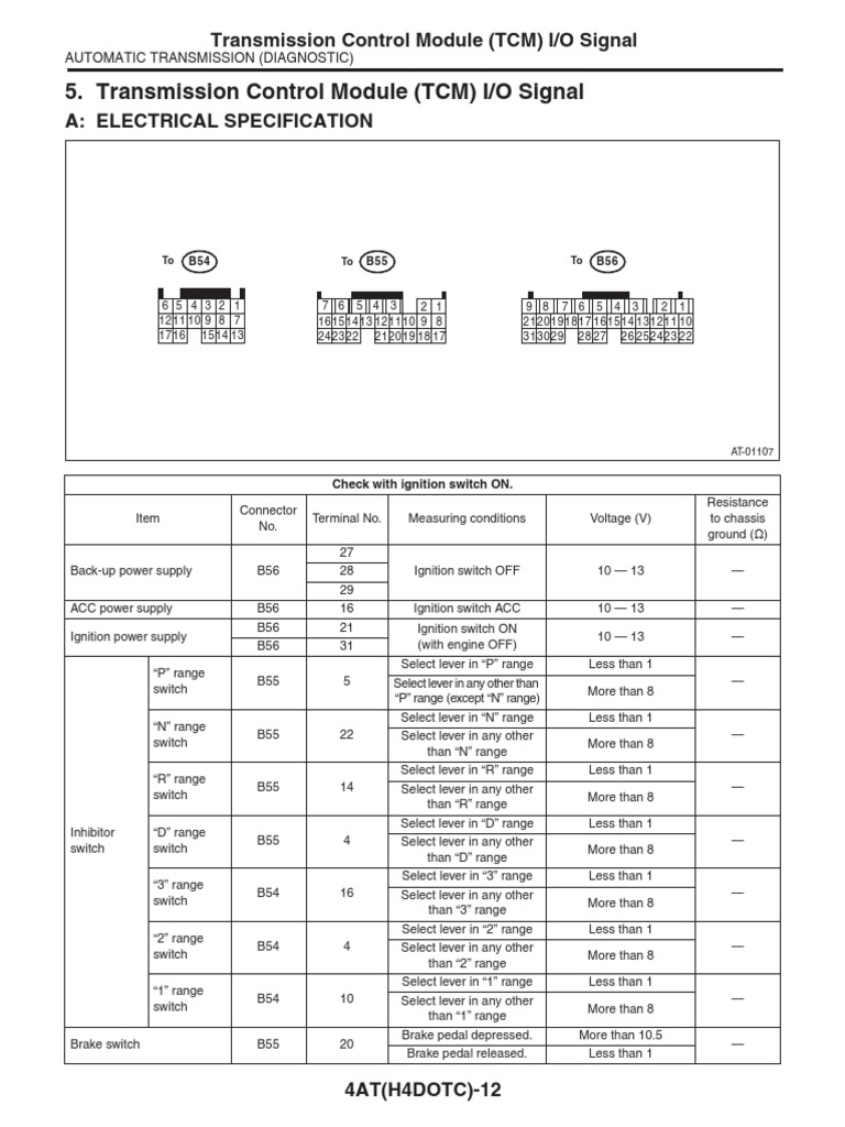 Subaru 2004 Forester XT Transmission TCM IO Pinout | PDF | Throttle ...