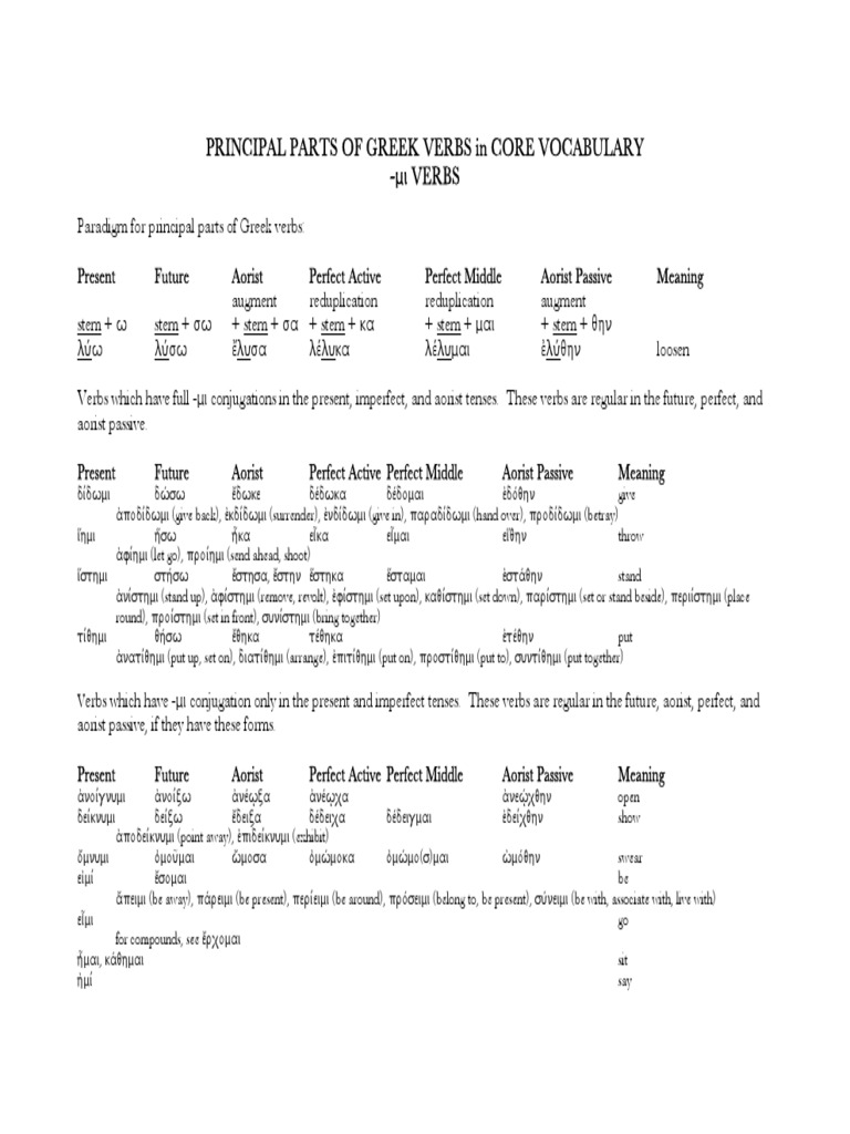 Principal Parts of Greek Verbs | PDF | Perfect (Grammar) | Grammatical ...