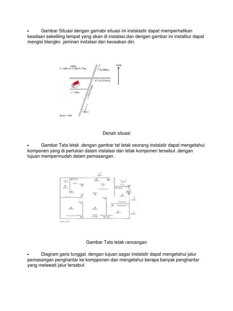 Gambar Situasi Dengan Gamabr Situasi Ini Instalastir Dapat ...