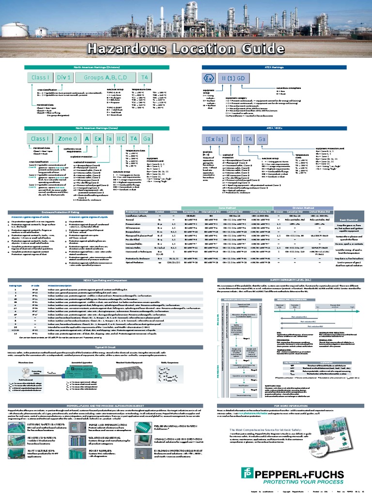 Hazardous Location Guide | PDF | Gases | Chemistry