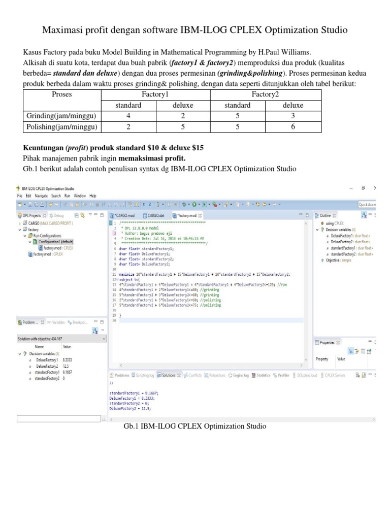 Maximasi Profit Dengan IBM-ILOG CPLEX | PDF | Bisnis