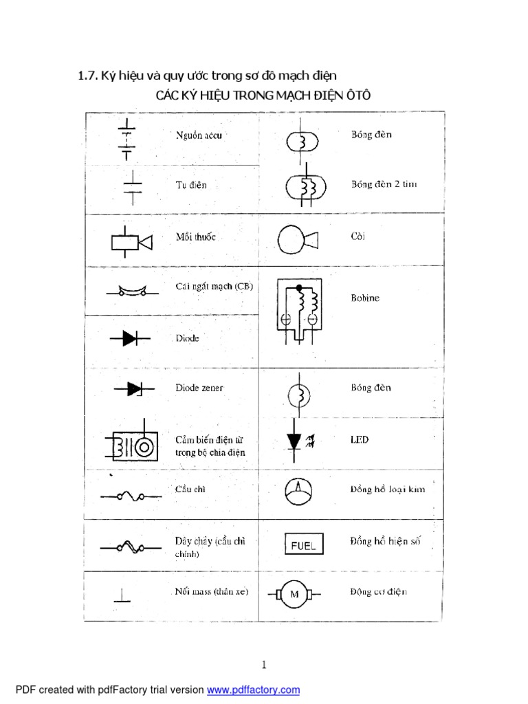 Ky Hieu Dien Tu Va Quy Uoc So Do Mach PDF | PDF