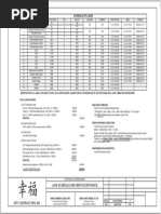 (2017) PEC Tables - Final | PDF | Electric Motor | Electrical Conductor