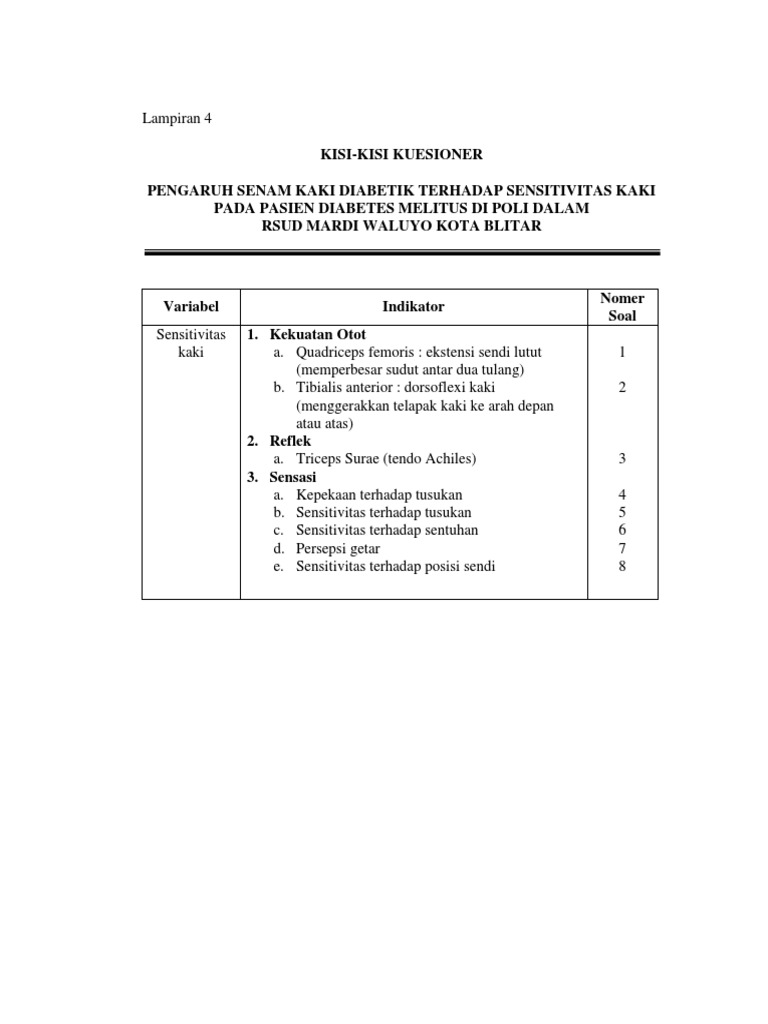 Kuesioner Evaluasi Efek Senam Kaki terhadap Sensitivitas pada Pasien ...