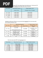Klasifikasi Hipertensi JNC VIII, Tirotoksikosis Indeks Wayne Dan New ...