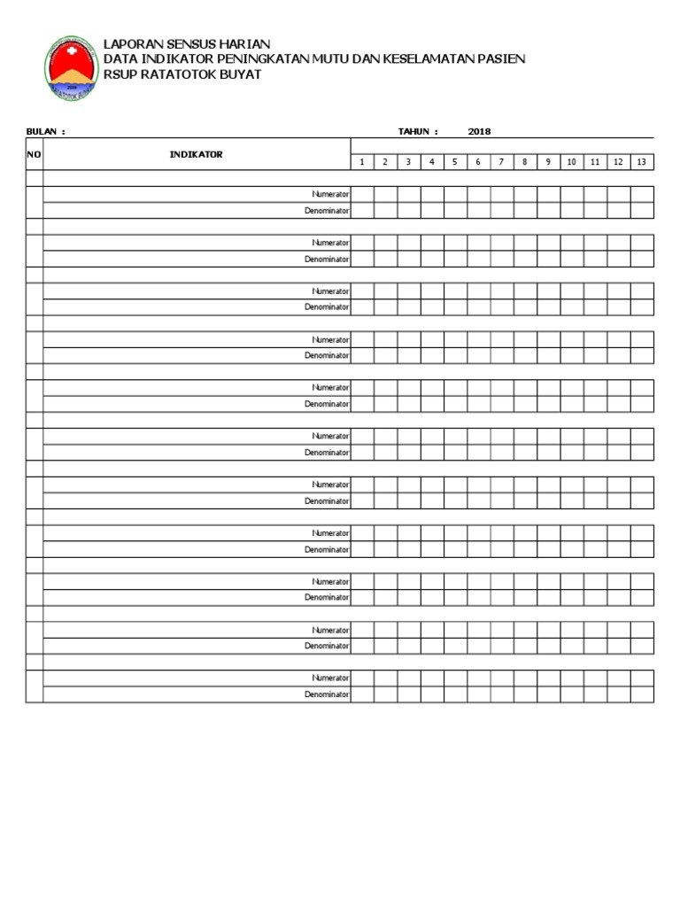 Contoh Sensus Harian PMKP | PDF