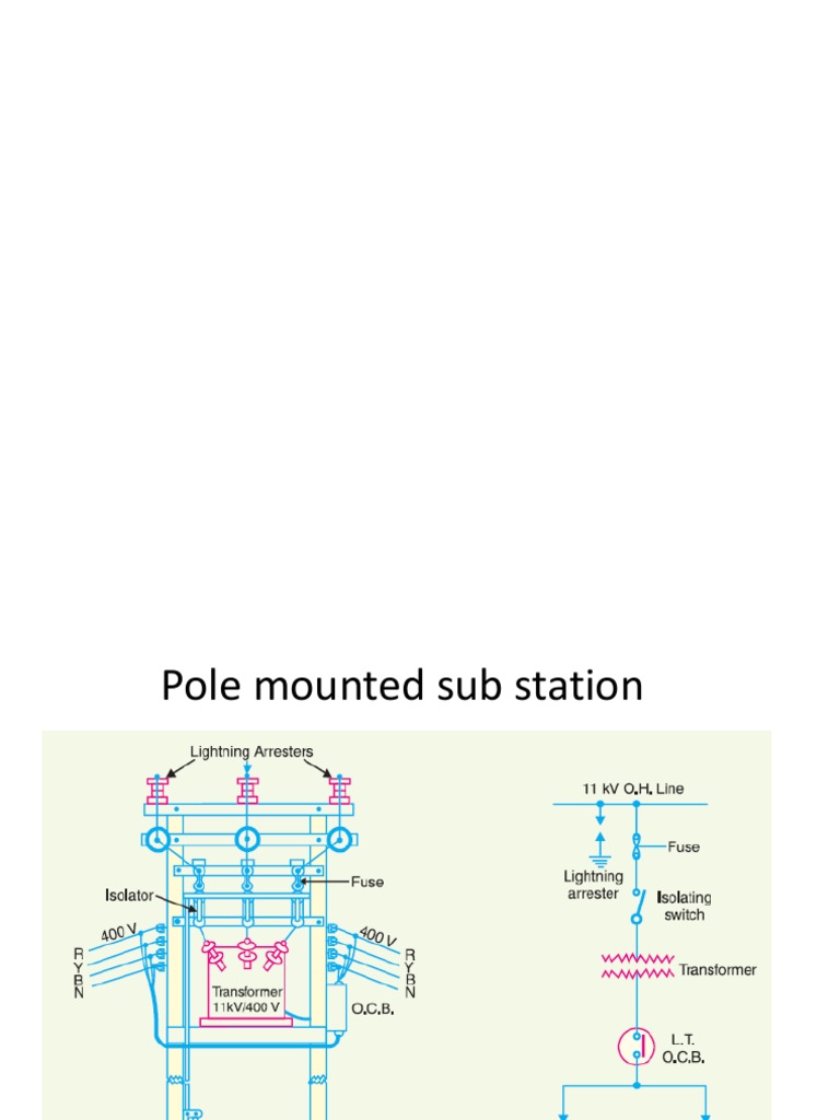 Pole Mounted Sub Station | PDF