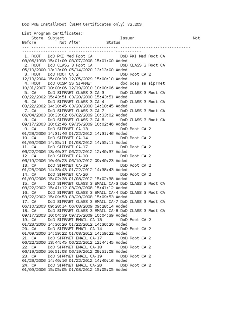 DoD PKE SIPR Certificates List | PDF | Internet Standards | Network ...