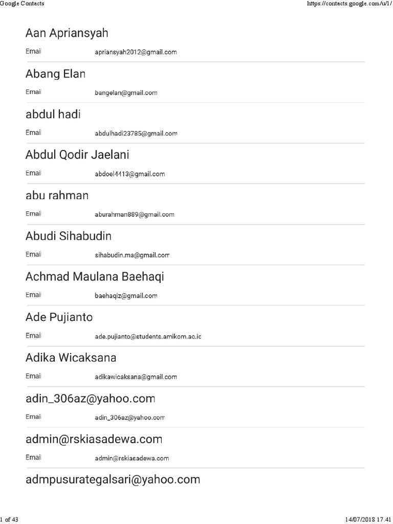 Google Contacts | PDF