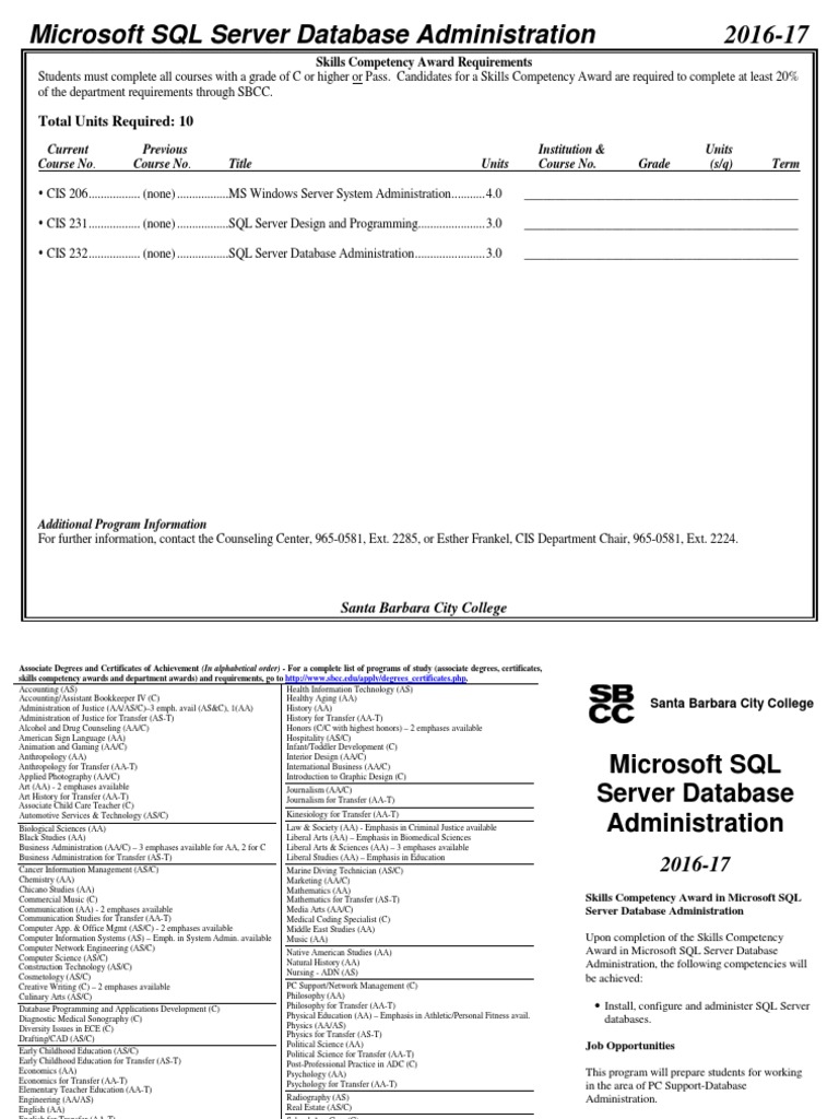 Microsoft SQL Server Database Administration 2016-17: Total Units Required: 10 | PDF | Databases ...