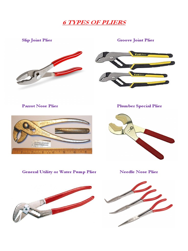 6 Types of Pliers: Slip Joint Plier Groove Joint Plier | PDF | Tools ...