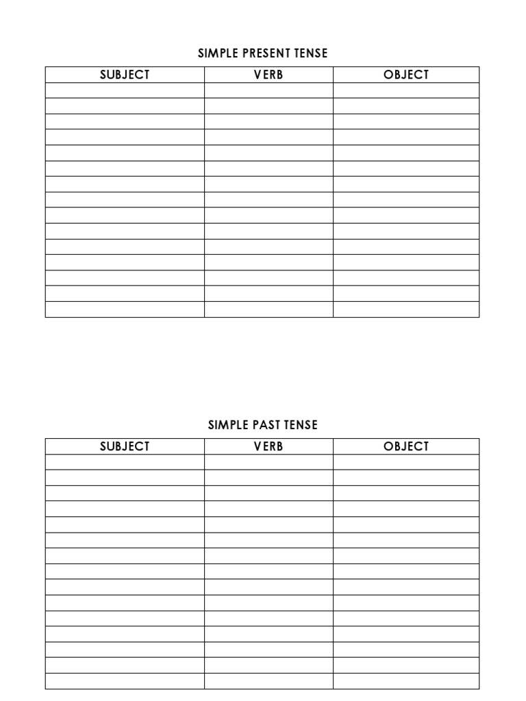 Simple Present Tense Subject Verb Object | PDF