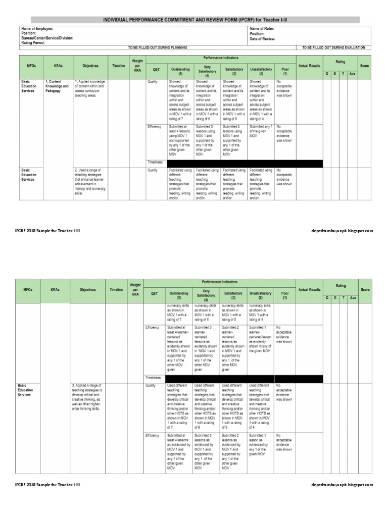 IPCRF 2018-2019 Sample for Teacher I-III