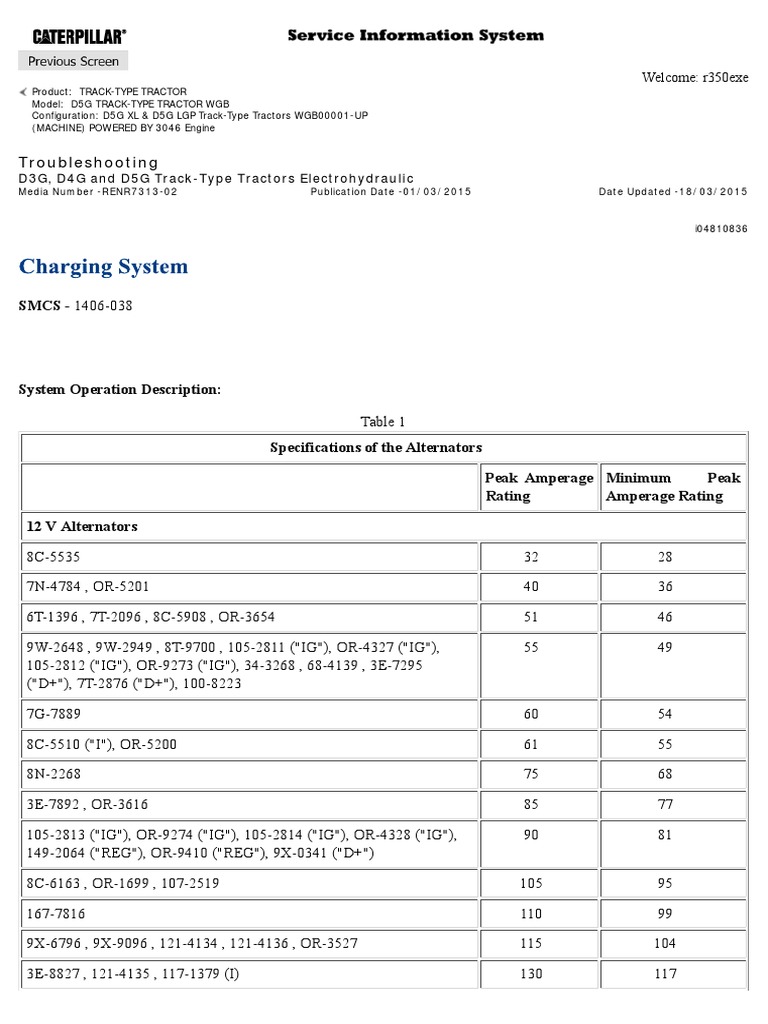 Alternator Test | PDF | Voltage | Battery (Electricity)