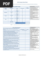 Functional Independence Measure | PDF | Health Care | Neuroscience
