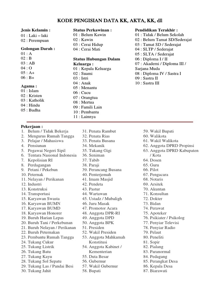 Kode Pengisian Data KK | PDF