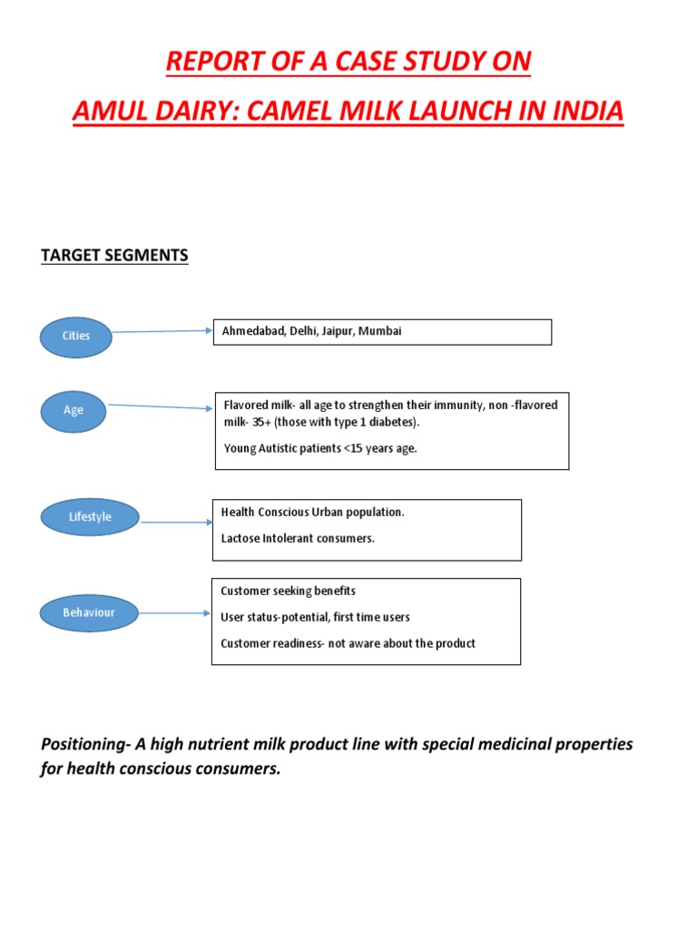 Report Of A Case Study On Amul Dairy Camel Milk Launch In India