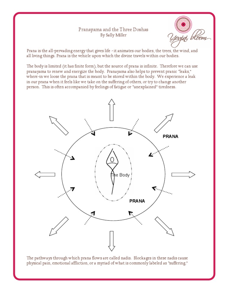 Pranayama & - The Three Doshas | PDF | Prana | Indian Philosophy