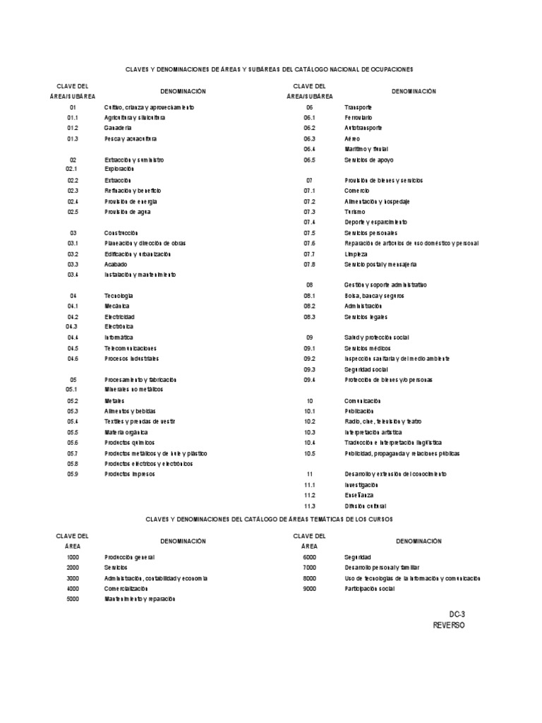 DC 3 Reverso | PDF | Agricultura